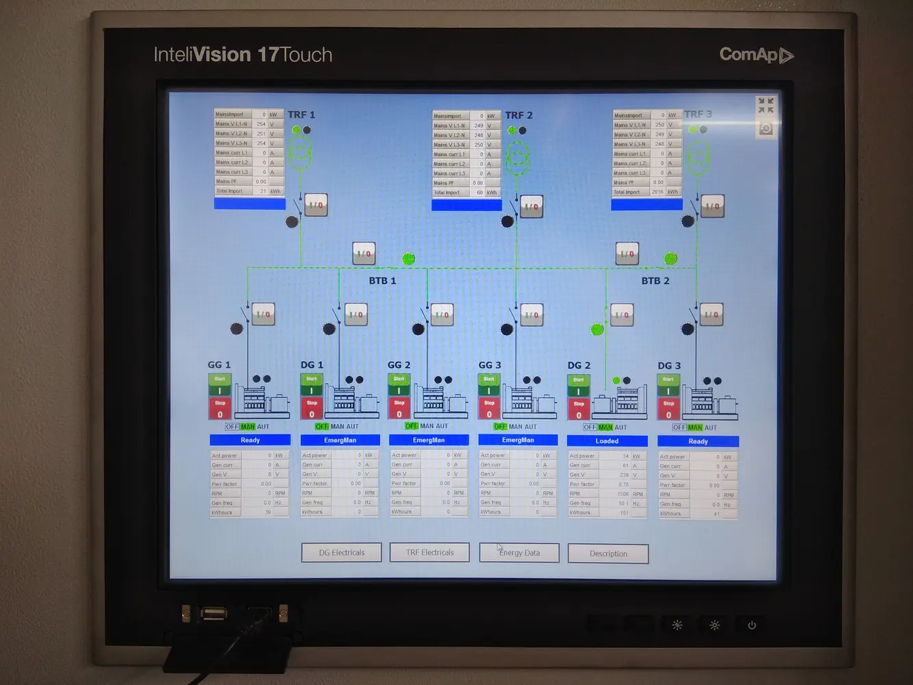 ComAp - Control System for Joonktollee Tea Estate